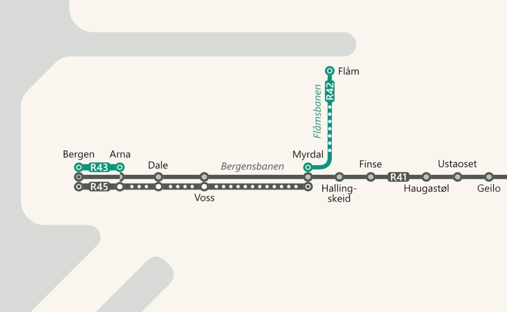 Norway – lars' transport maps