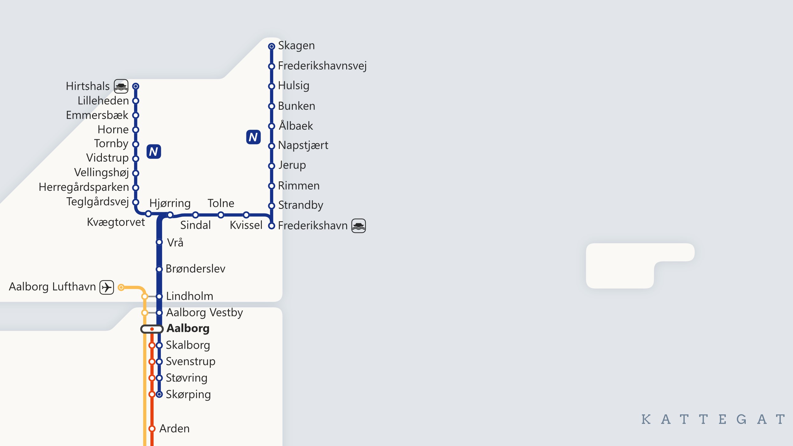 Denmark – lars' transport maps