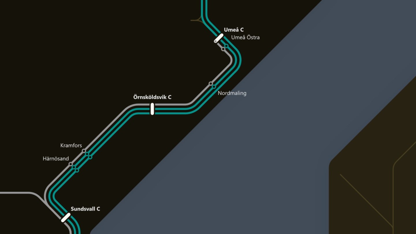 Sweden – lars' transport maps