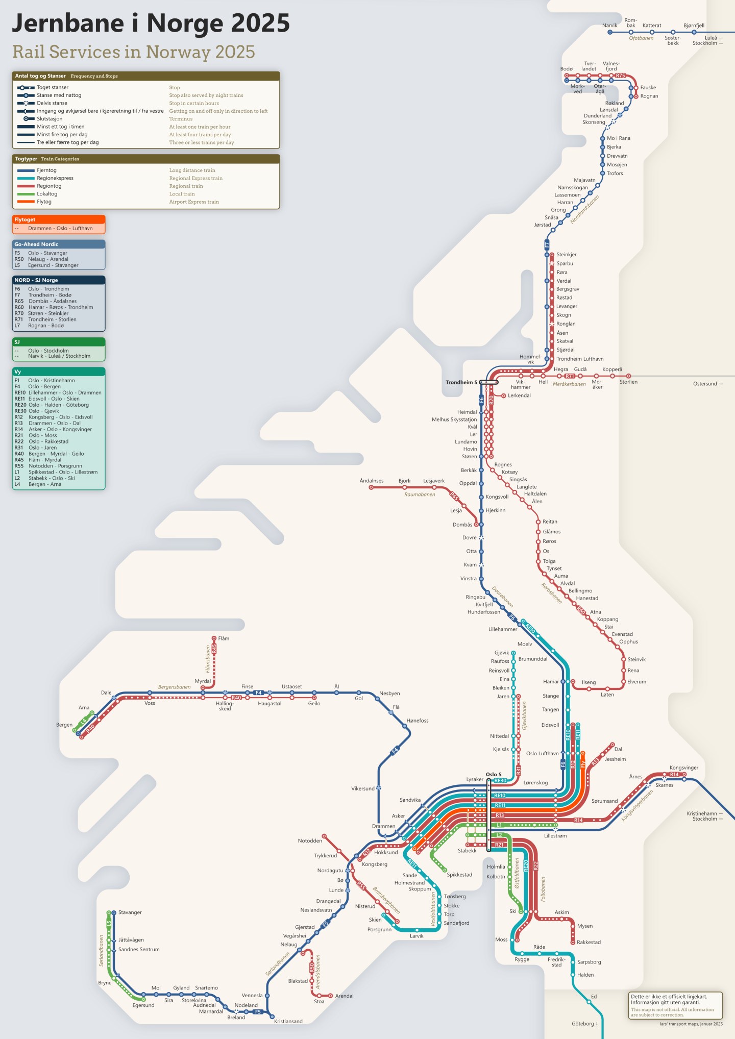 Rail Services in Norway 2025 – lars' transport maps